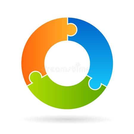 Puzzle Three Part Cycle Chart Stock Vector - Illustration of color ...