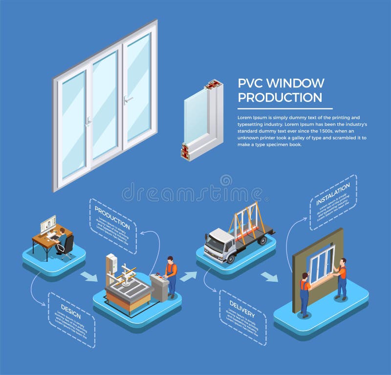 PVC Window Production Isometric Flowchart Stock Vector - Illustration ...