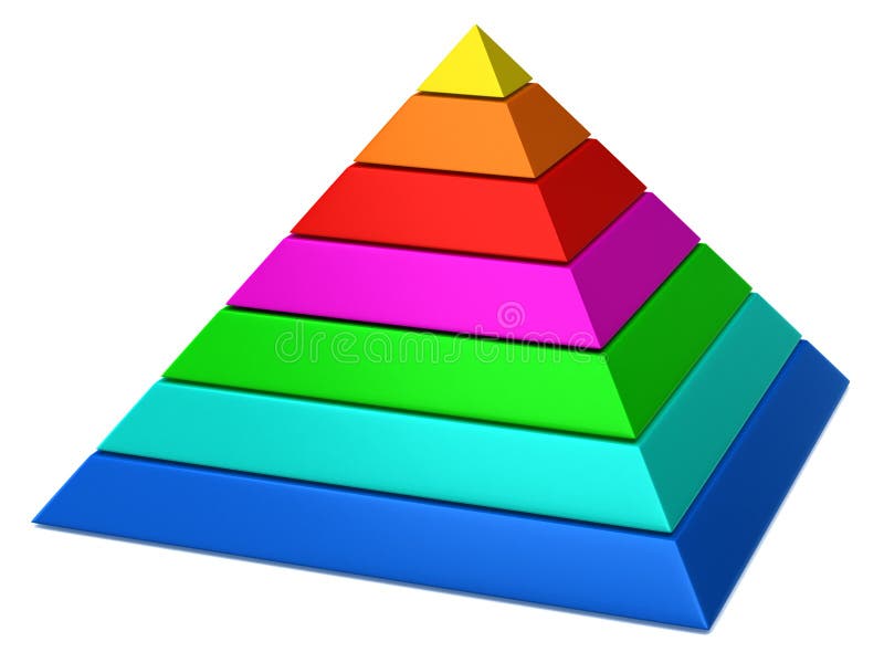 Pyramid chart stock vector. Illustration of rainbow, vector - 26607310
