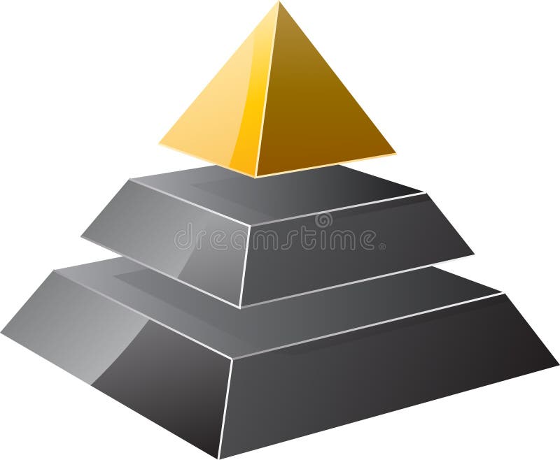 Three Level Pyramid Stock Illustrations – 748 Three Level Pyramid Stock ...