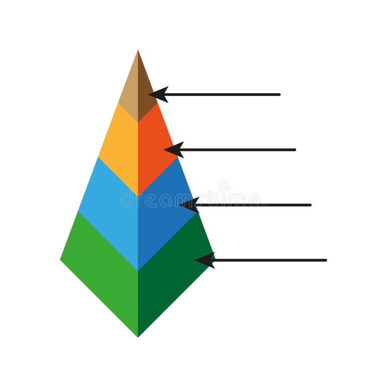 Pyramid Chart. Business Infographic. Data Analysis Structure. Vector ...