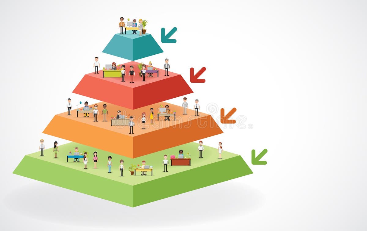 Pyramid Chart Business People Working Stock Illustrations – 41 Pyramid ...