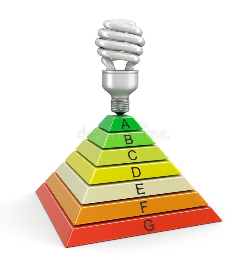 Energy Saving Chart Lightbulb Stock Illustrations – 128 Energy Saving ...
