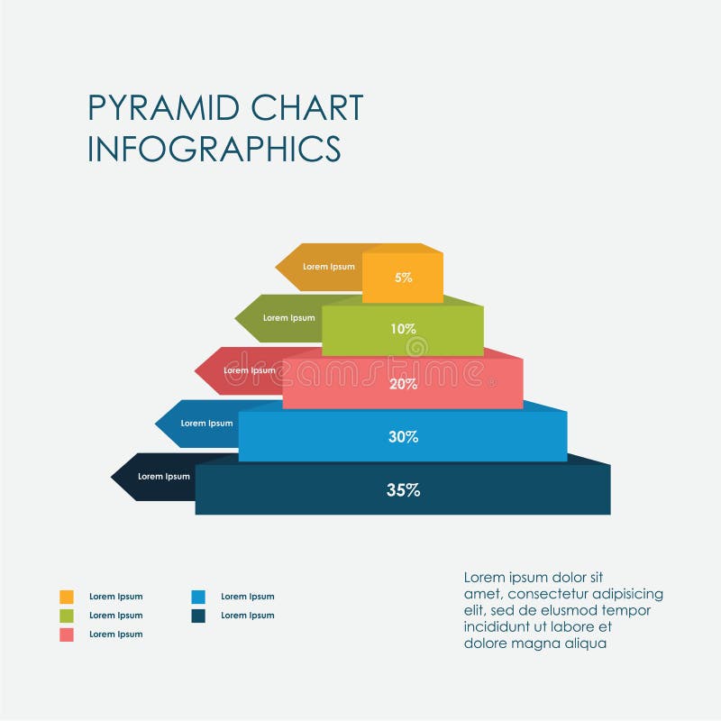 Pyramid Chart Infographics Elements 3D Vector Flat Design, Sign, Icon ...