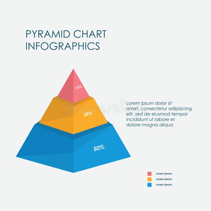 Pyramid Chart Infographics Elements 3D Vector Flat Design, Sign, Icon ...