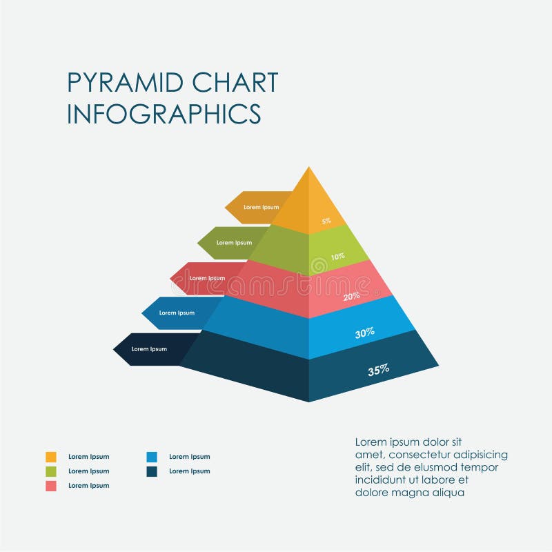 Pyramid Chart Infographics Elements 3D Vector Flat Design, Sign, Icon ...