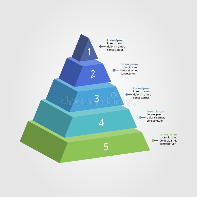 Pyramid Chart Template for Infographic for Presentation for 5 Element ...