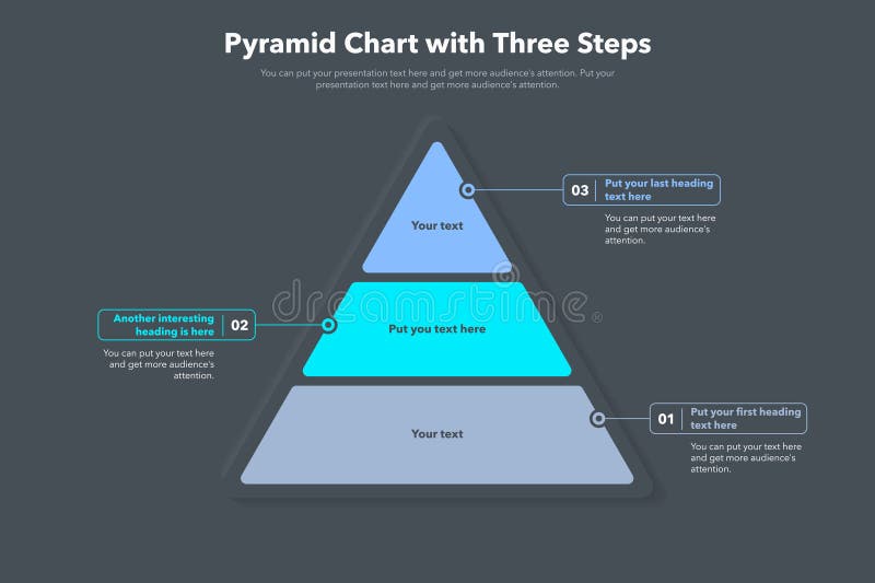 Three Layer Pyramid Chart Stock Illustrations – 125 Three Layer Pyramid ...