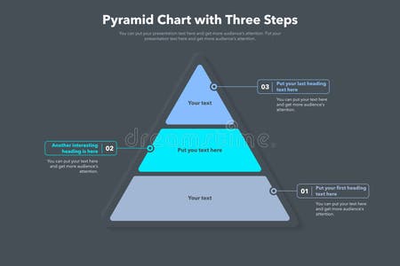 Three Layer Pyramid Chart Stock Illustrations – 132 Three Layer Pyramid ...