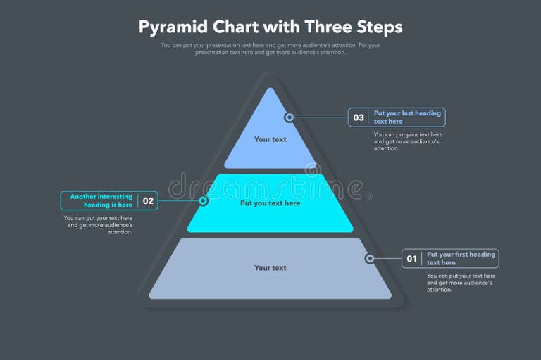 Three Layer Pyramid Chart Stock Illustrations – 132 Three Layer Pyramid ...