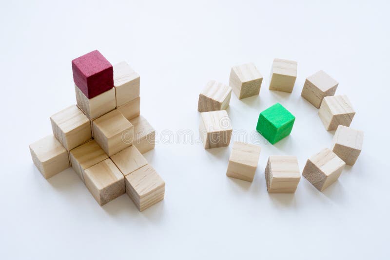 Pyramid and Circle of Cubes As Types of Management and Leadership ...