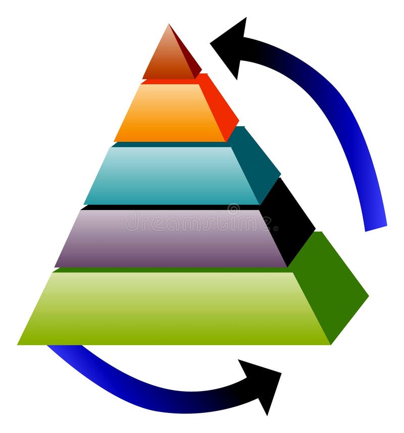 Procurement Lifecycle Diagram Stock Illustration - Illustration of ... Procurement Lifecycle Diagram Stock Illustration - Illustration of ...