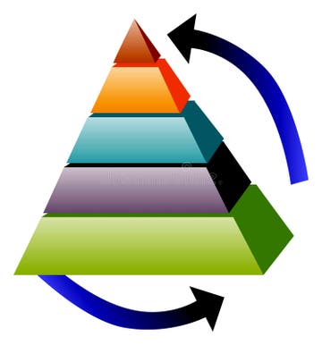 Management Pyramid Stock Illustrations – 6,682 Management Pyramid Stock ...