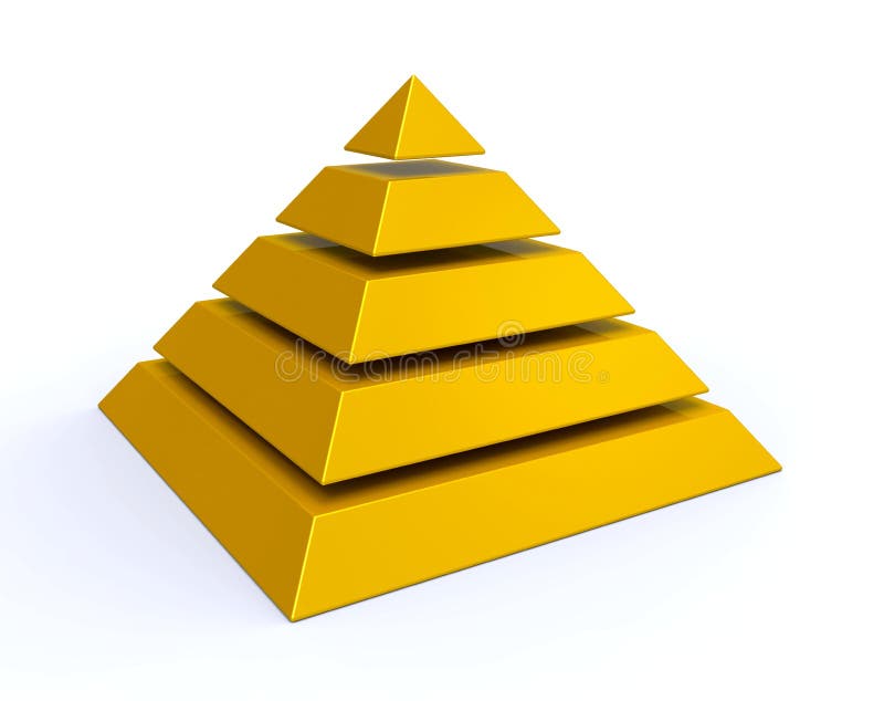 Pyramid. Five Elements Strategy. Business Infographics. Pyramid Chart ... Pyramid. Five Elements Strategy. Business Infographics. Pyramid Chart ...