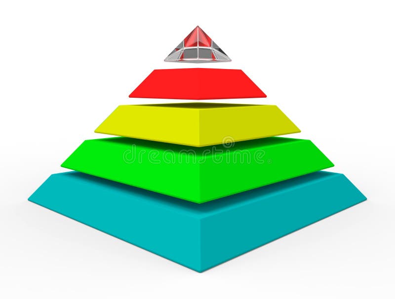 Pyramid. Five Elements Strategy. Business Infographics. Pyramid Chart ...