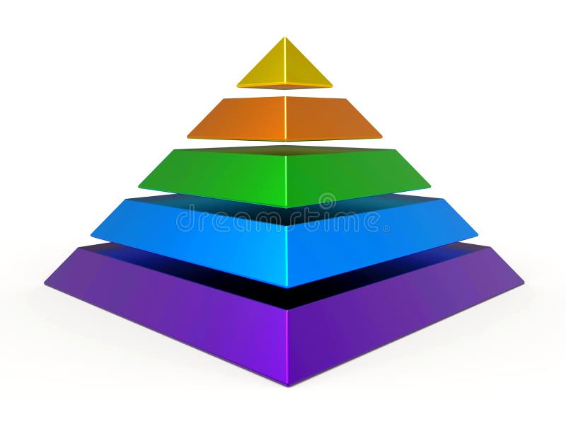 Pyramid. Five Elements Strategy. Business Infographics. Pyramid Chart ... Pyramid. Five Elements Strategy. Business Infographics. Pyramid Chart ...