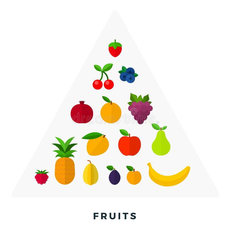 Pyramid of Fruit Vector Flat Isolated Stock Vector - Illustration of ...