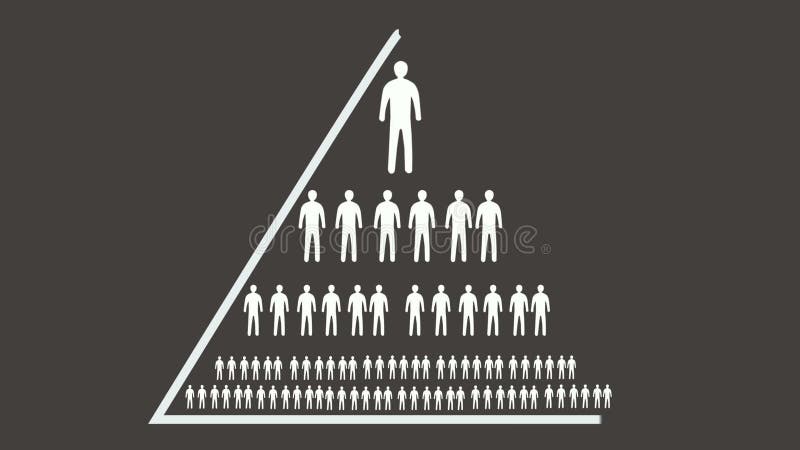 Pyramid of the human race stock footage. Video of person - 181380306