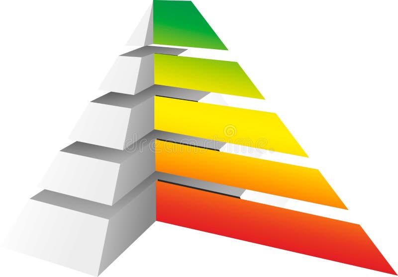 Pyramid with layers stock illustration. Illustration of stack - 64475735