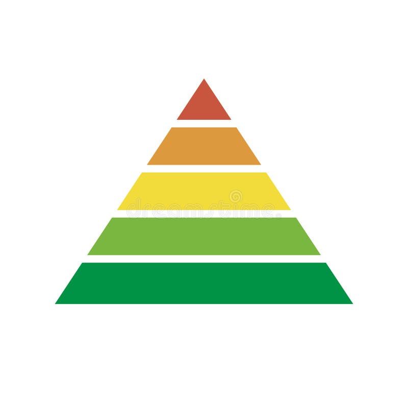 Pyramid Scheme 5 Five Steps. Vector Hierarchy Level Chart Graph, Green ...