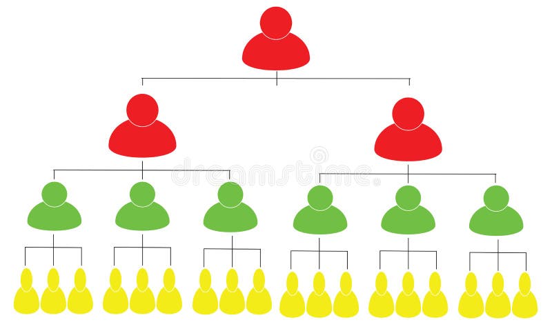 Pyramid scheme stock vector. Illustration of person, executive - 52969562 Pyramid scheme stock vector. Illustration of person, executive - 52969562