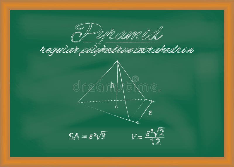 Pyramid. Sketch of Geometric Figure and Formulas for Calculating Its ...