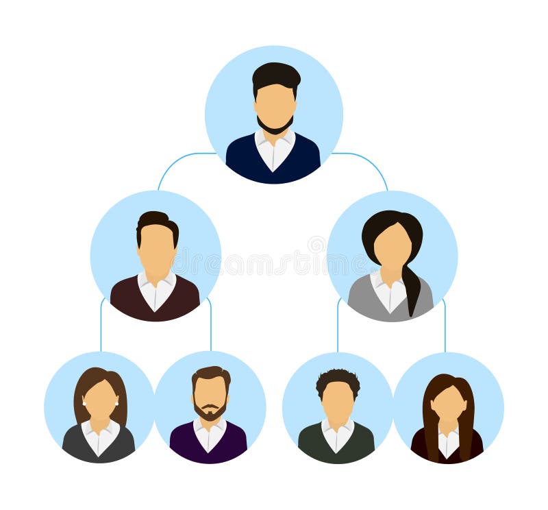 The Pyramid Structure of a Business Team. the Hierarchy of the ...