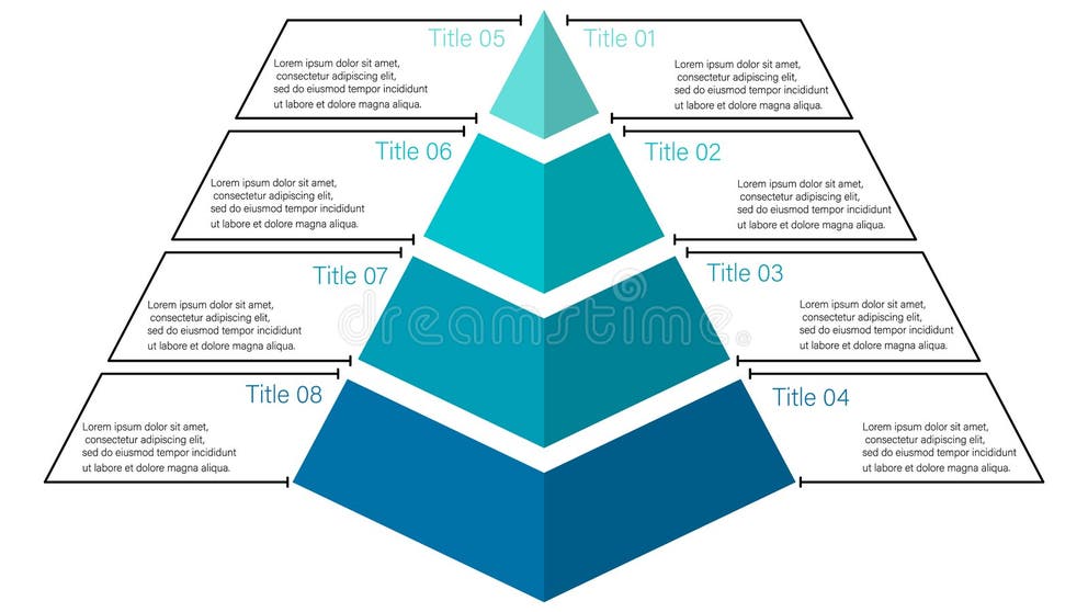 Pyramid Structure of Professional Concepts, Ideas, and Their ...