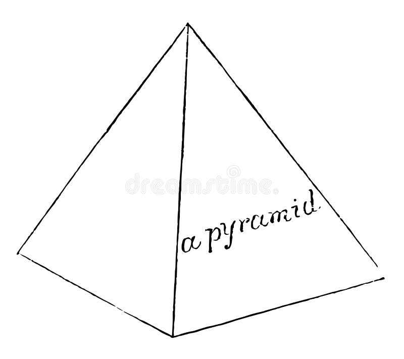Pyramid Vintage Illustration Stock Vector - Illustration of pyramid ...