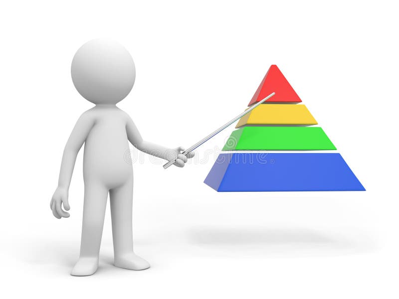 La Pyramide De Maslow Des Besoins Illustration de Vecteur ...