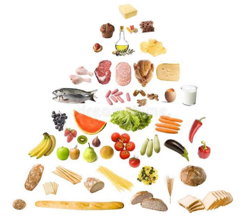 Pyramide de nourriture image stock. Image du nutrition - 26133657