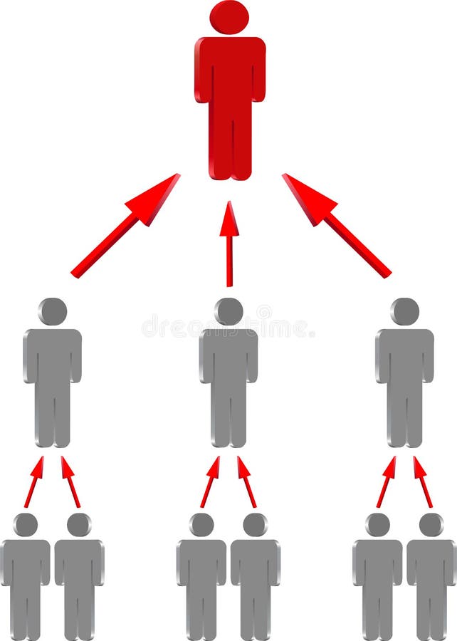 Pyramide de leadership illustration de vecteur. Illustration du ...