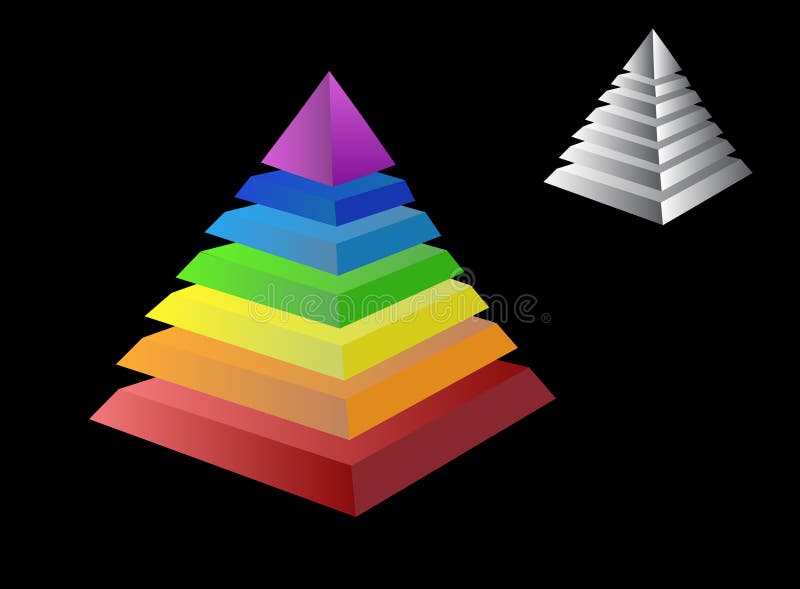 Pyramider Stock Illustrationer, Vektorer, & Clipart – (13,078 Stock ...