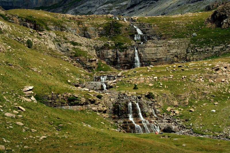 Pyrenees rock stock image. Image of forest, flowing, brook - 26568809