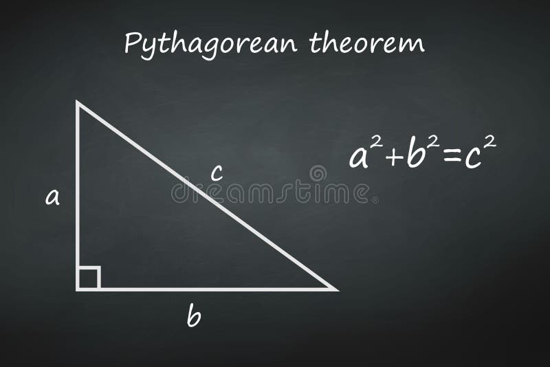 Pythagoras-Theorem Im Weißen Hintergrund. Pythagoresches ...