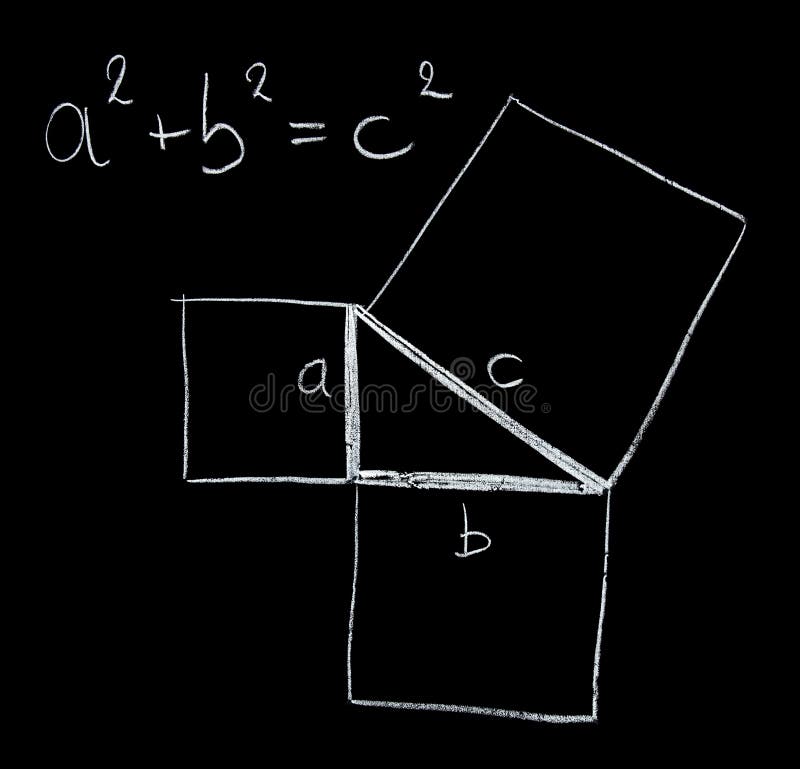 Pythagoras Stock Illustrations – 1,014 Pythagoras Stock Illustrations ...