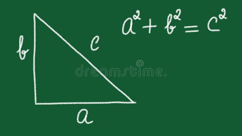 Pythagoras Theorem Proof Animation Pythagoras Theorem Proof Animation