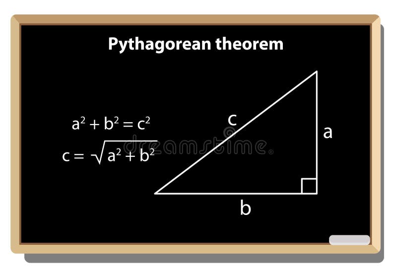 Pythagorean Stock Illustrations – 542 Pythagorean Stock Illustrations ...