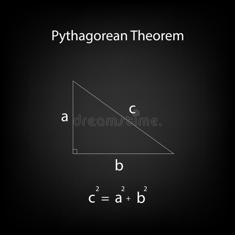 Pythagorean Theorem Stock Illustrations – 353 Pythagorean Theorem Stock ...