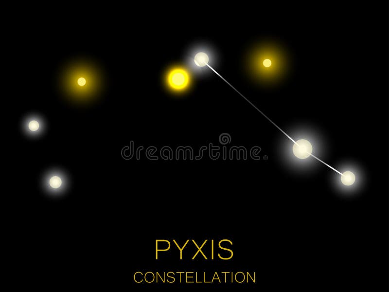 Pyxis Constellation