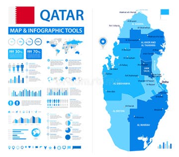 Qatar Infographic Map with Data Visualization Elements - Vector Map of ...