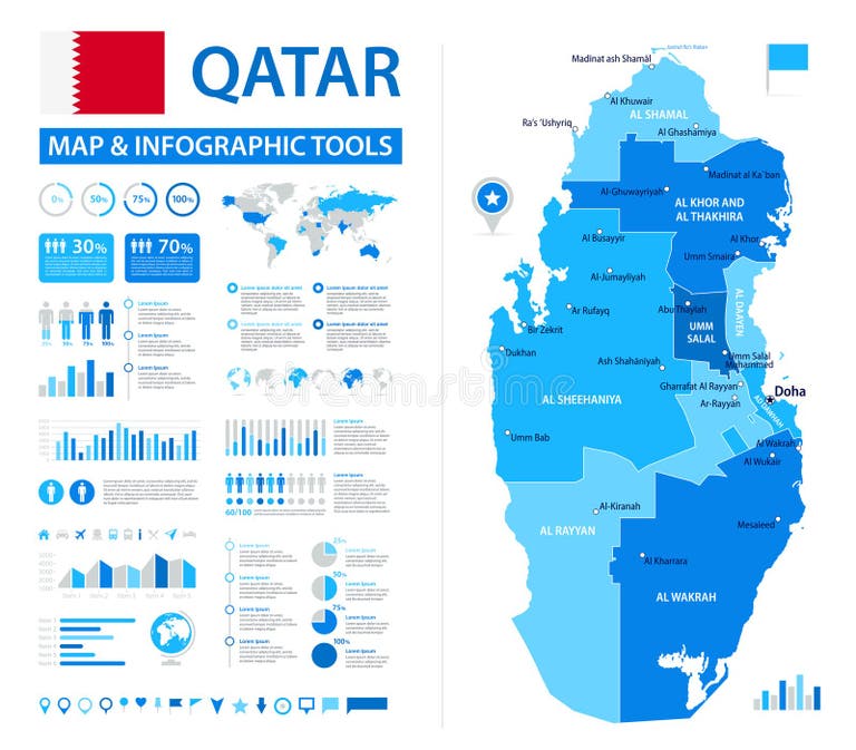 Qatar Infographic Map with Data Visualization Elements - Vector Map of ...