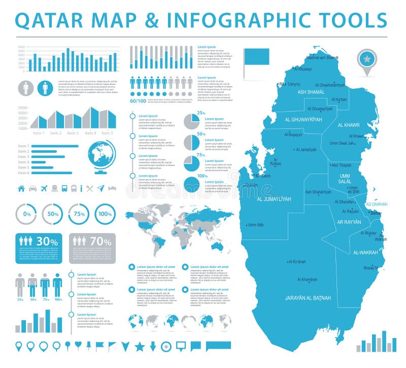Qatar Map - Info Graphic Vector Illustration Stock Illustration ...