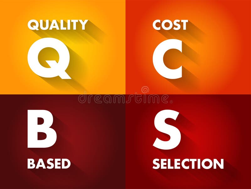 Cost- Based and Value-based Pricing Stock Illustration - Illustration ...