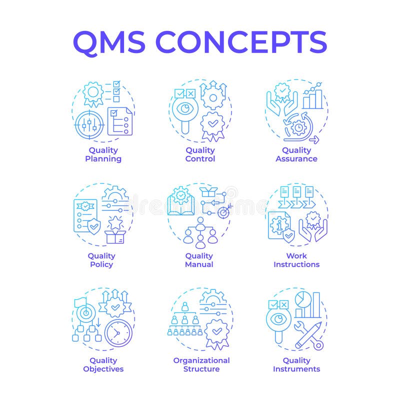 QMS Blue Gradient Concept Icons Stock Vector - Illustration of isolated ...