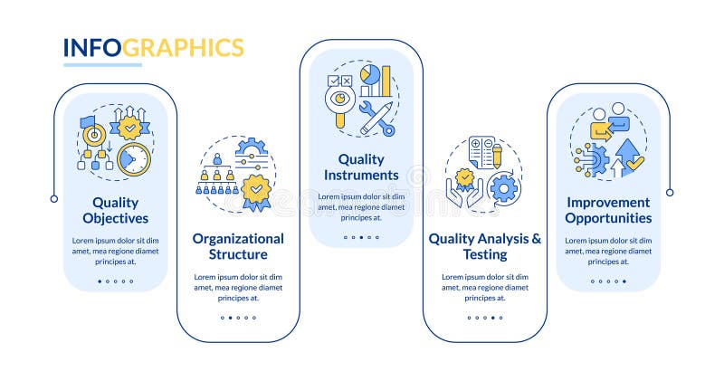 QMS Elements Rectangle Infographic Template Stock Vector - Illustration ...