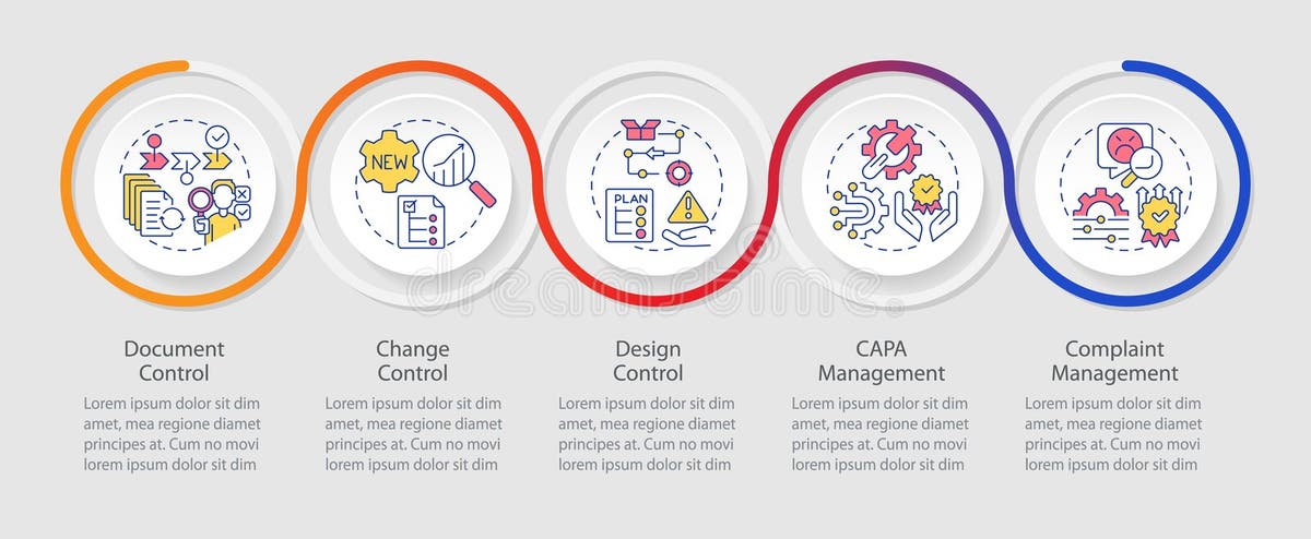 Capa Management Stock Illustrations – 61 Capa Management Stock ...