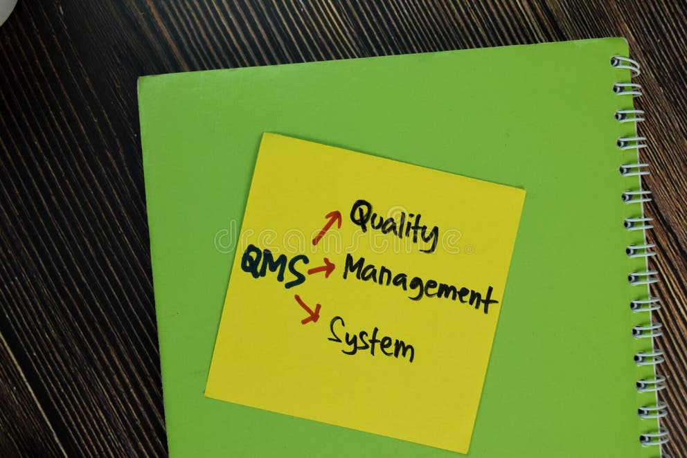 QMS - Quality Management System Write on Sticky Notes Isolated on ...
