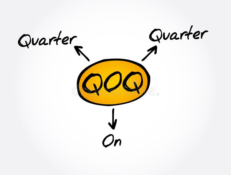 Previous Quarter Stock Illustrations – 27 Previous Quarter Stock ...