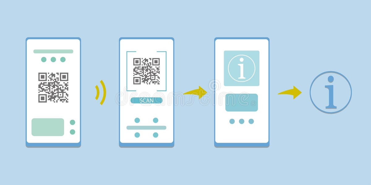 Qr Code Infographic Stock Illustrations – 1,869 Qr Code Infographic ...